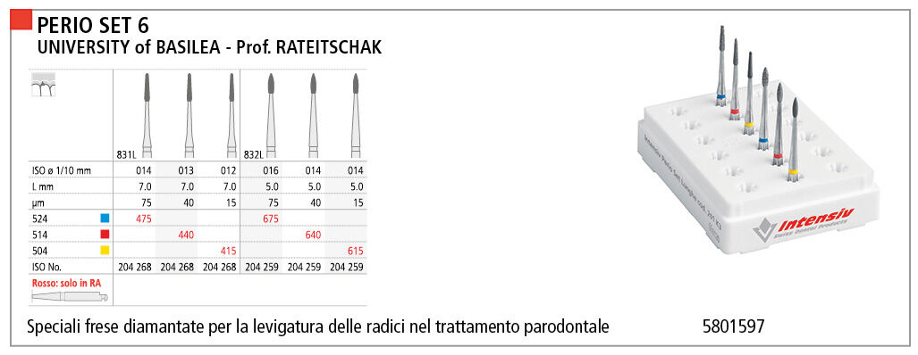Perio Set Intensiv - Frese