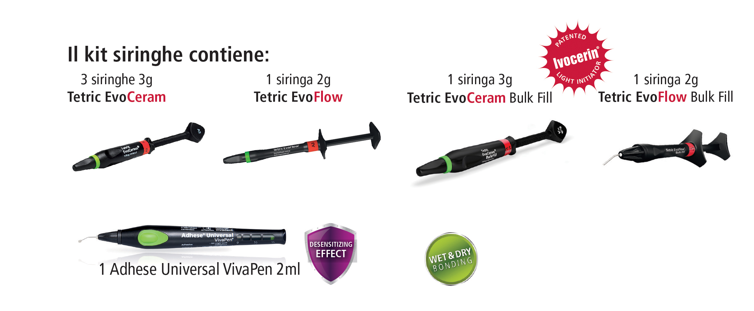 Tetric Evo-Line Ivoclar Vivadent